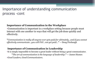 TOPIC_1_COMMUNICATION_PROCESS and elements.ppt