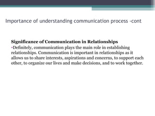 TOPIC_1_COMMUNICATION_PROCESS and elements.ppt