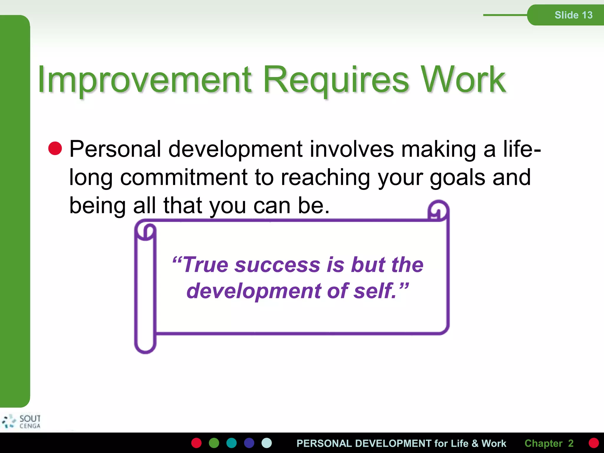 Topic_1_Concept_of_Personal_Development.ppt | Career Advice | Careers