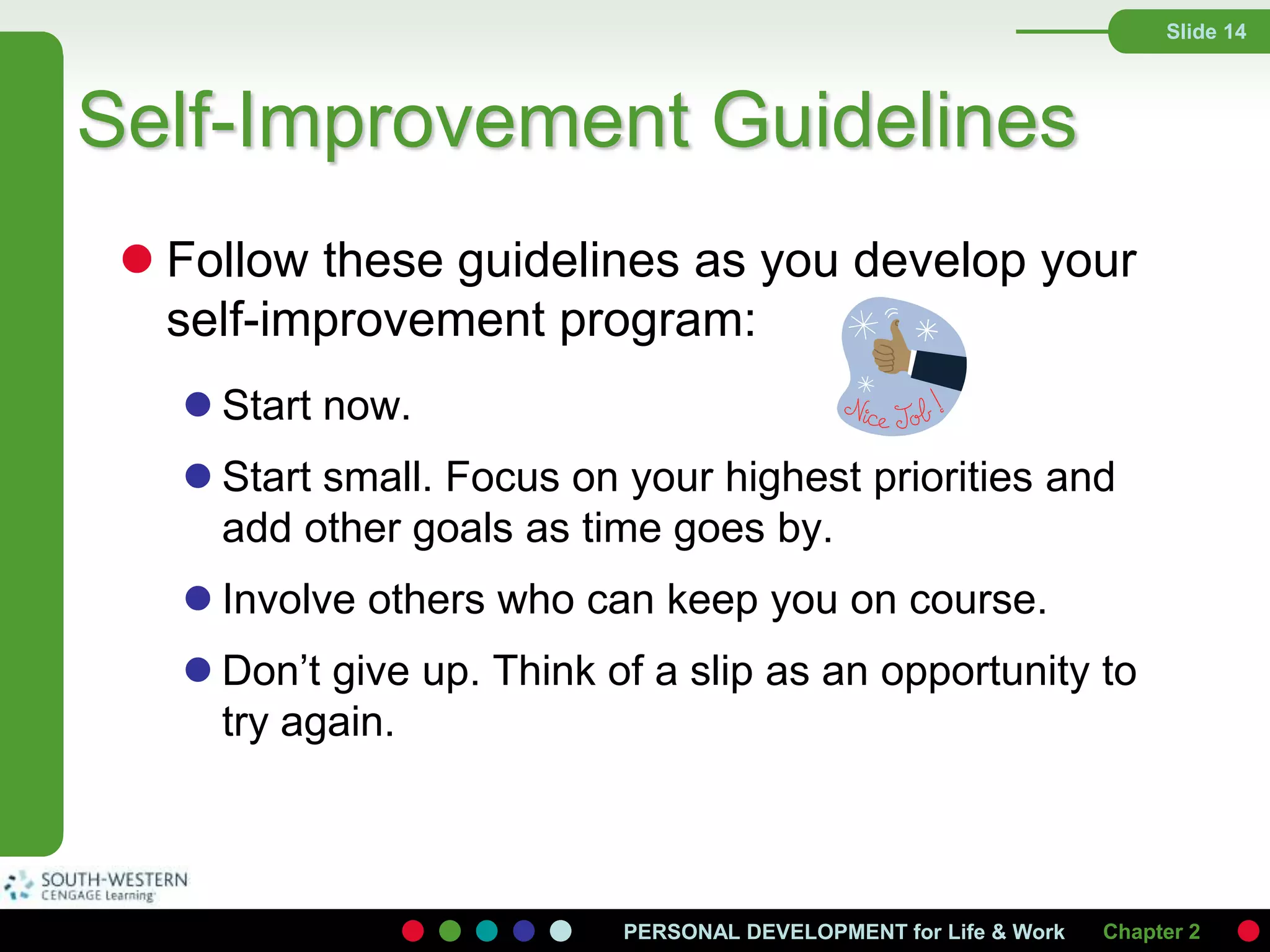 Topic_1_Concept_of_Personal_Development.ppt | Career Advice | Careers