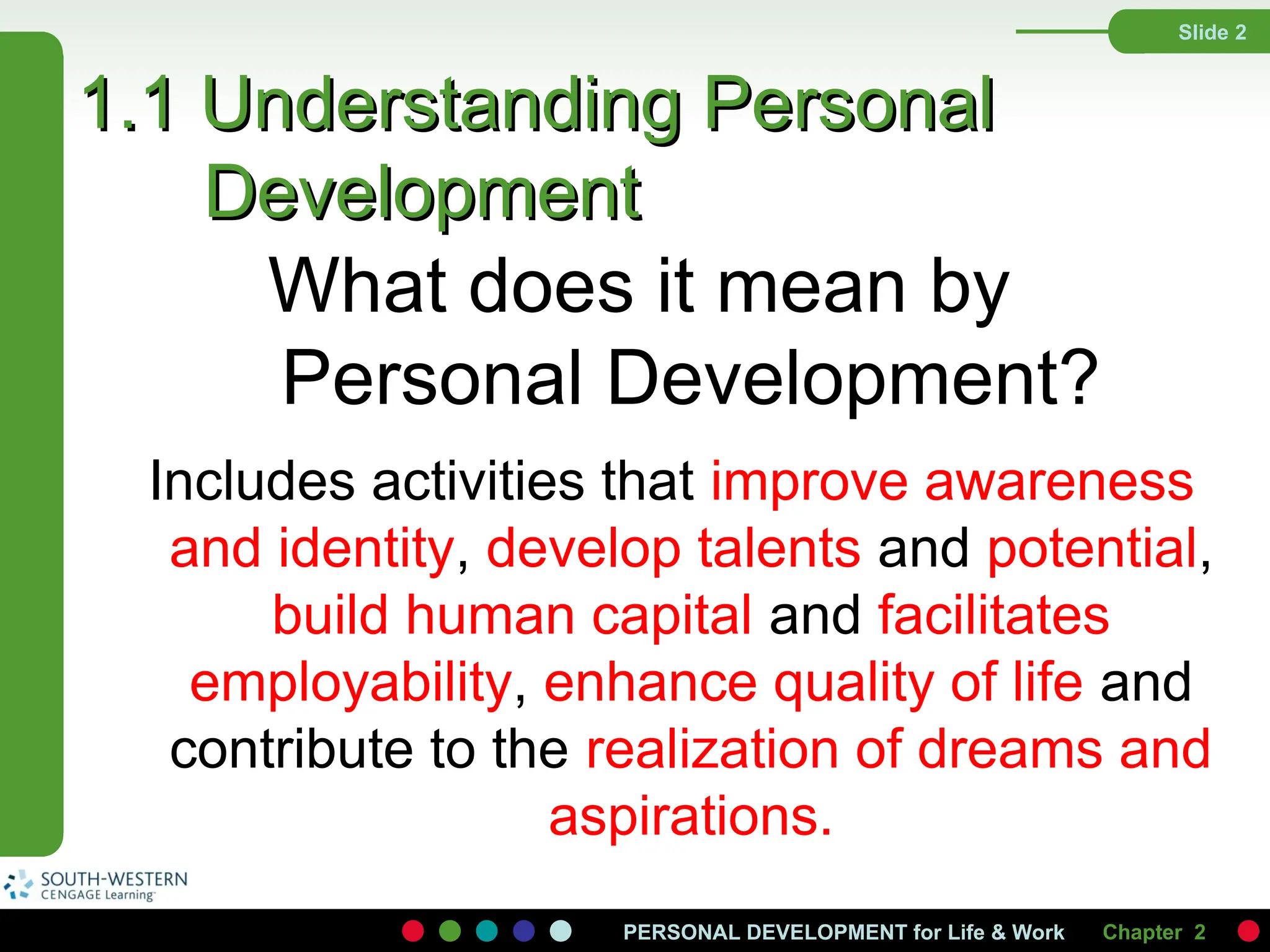 Topic_1_Concept_of_Personal_Development-3.ppt