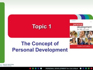 Topic_1_Concept_of_Personal_Development-3.ppt