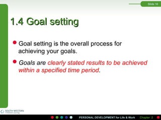 Topic_1_Concept_of_Personal_Development-3.ppt