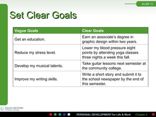 Topic_1_Concept_of_Personal_Development-3.ppt