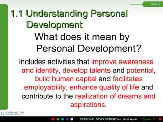 Topic_1_Concept_of_Personal_Development-3.ppt