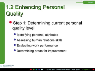 Topic_1_Concept_of_Personal_Development-3.ppt
