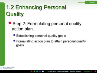 Topic_1_Concept_of_Personal_Development-3.ppt