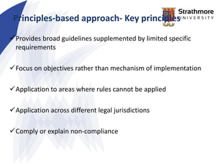 Topic 1 Corporate Governance Updated PPT- For Students.pdf