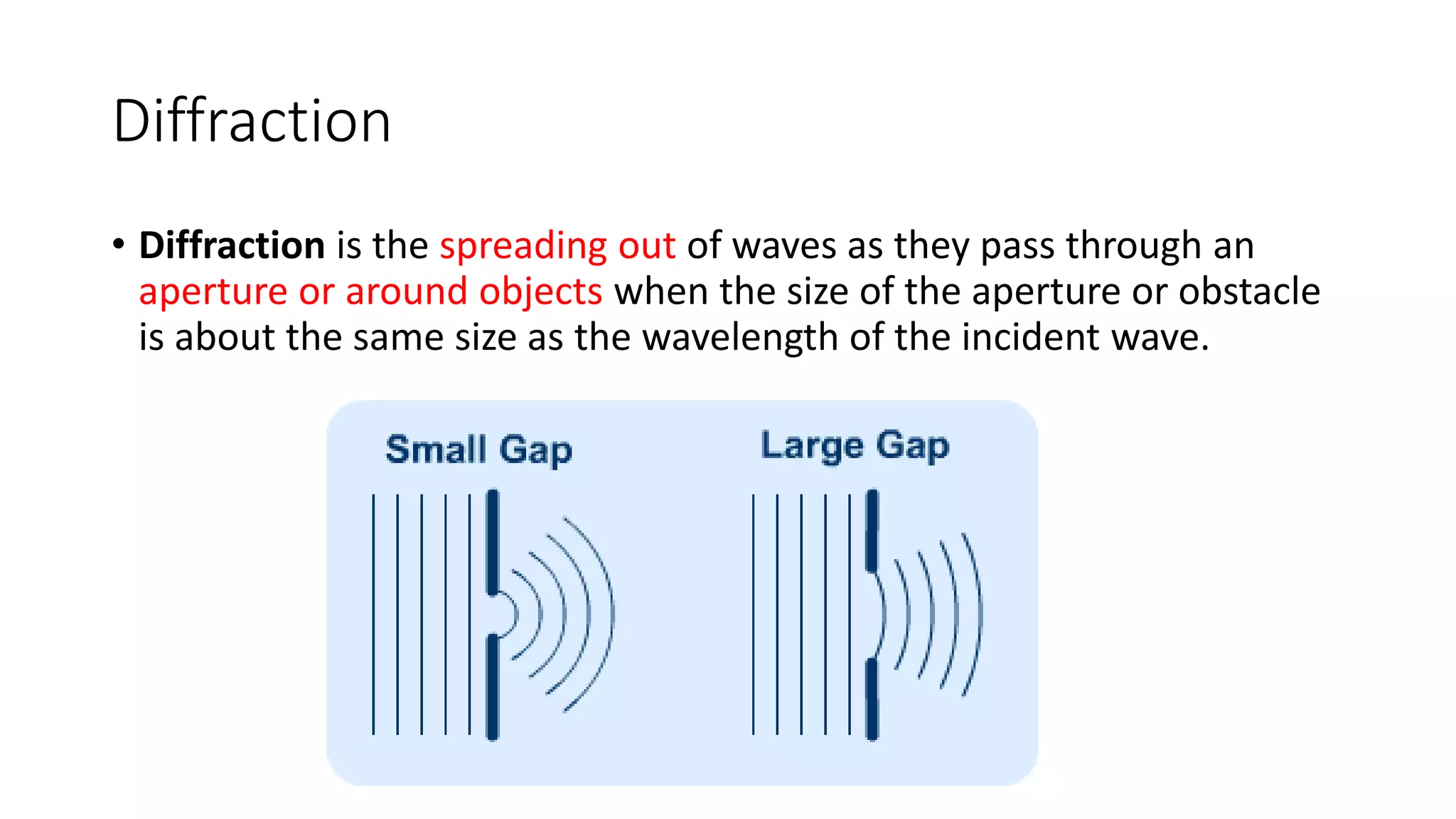 Topic 1c Wave phenomena.pptx