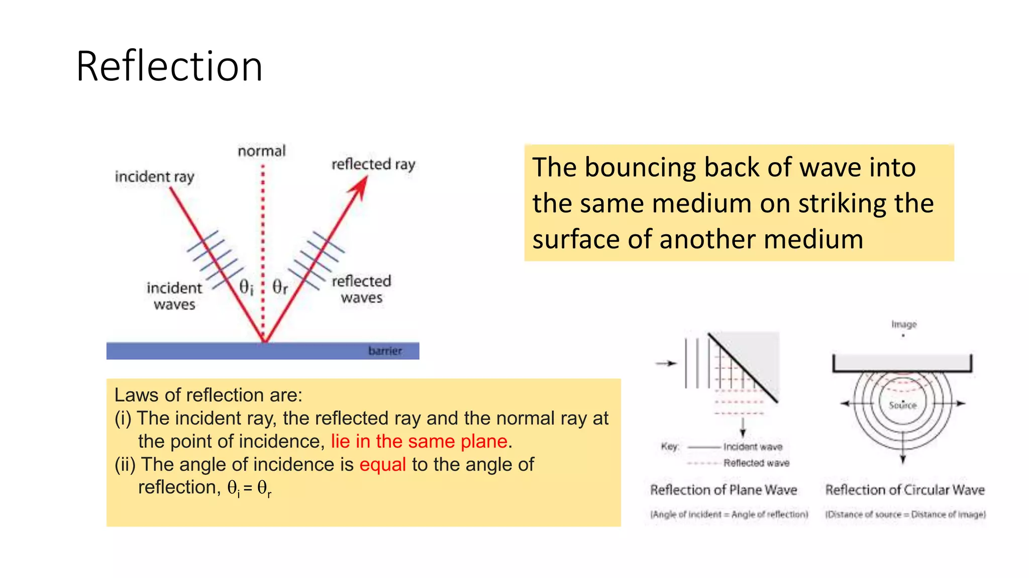 Topic 1c Wave phenomena.pptx