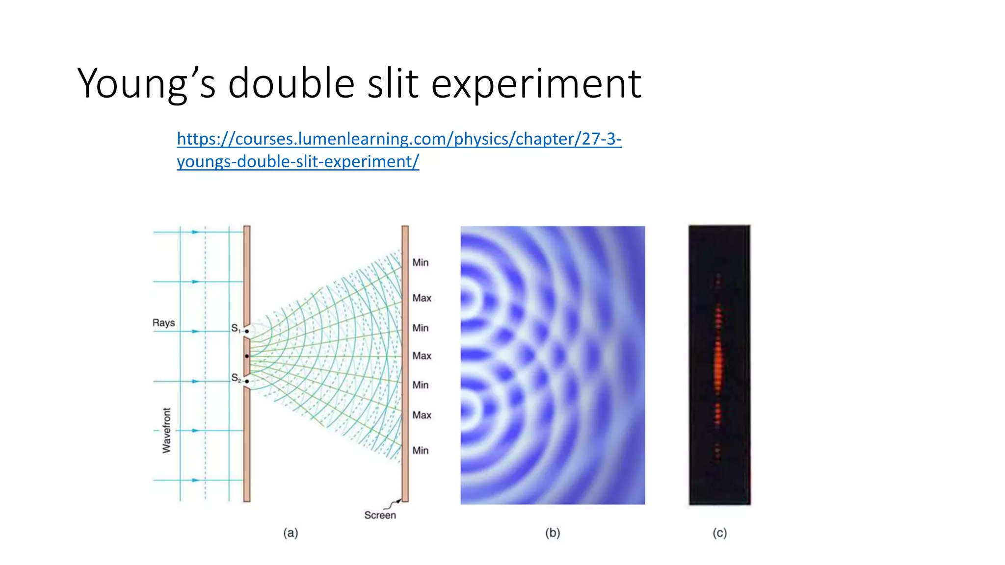 Topic 1c Wave phenomena.pptx