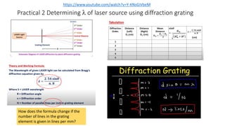 Topic 1c Wave phenomena.pptx