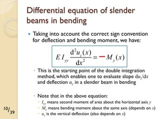 Structural Mechanics: Deflections of Beams in Bending | PDF