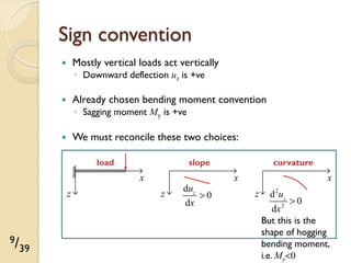Structural Mechanics: Deflections of Beams in Bending | PDF