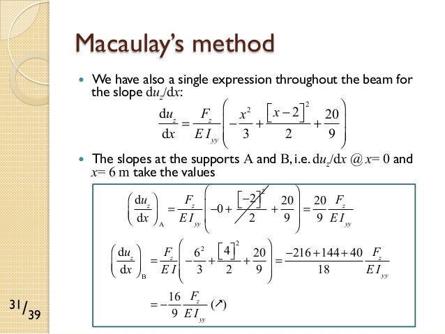 Structural Mechanics: Deflections of Beams in Bending