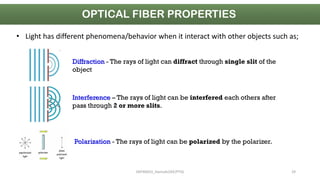 INTRODUCTION TO FIBER OPTIC.pdf