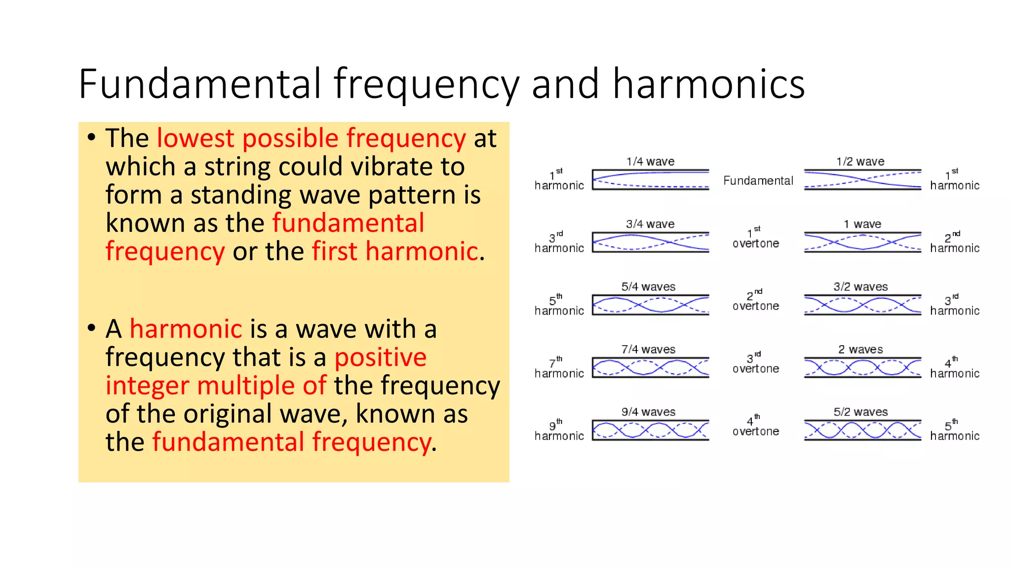 Topic 1d Standing wave and resonance.pptx