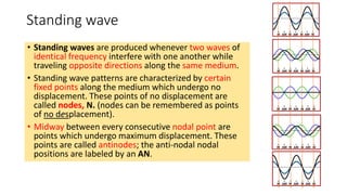Topic 1d Standing wave and resonance.pptx