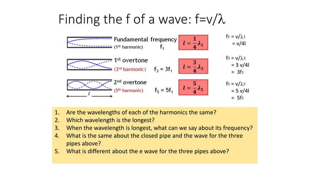 Topic 1d Standing wave and resonance.pptx