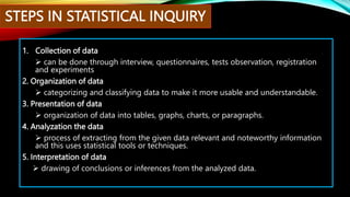 Topic 1 ELEMENTARY STATISTICS.pptx