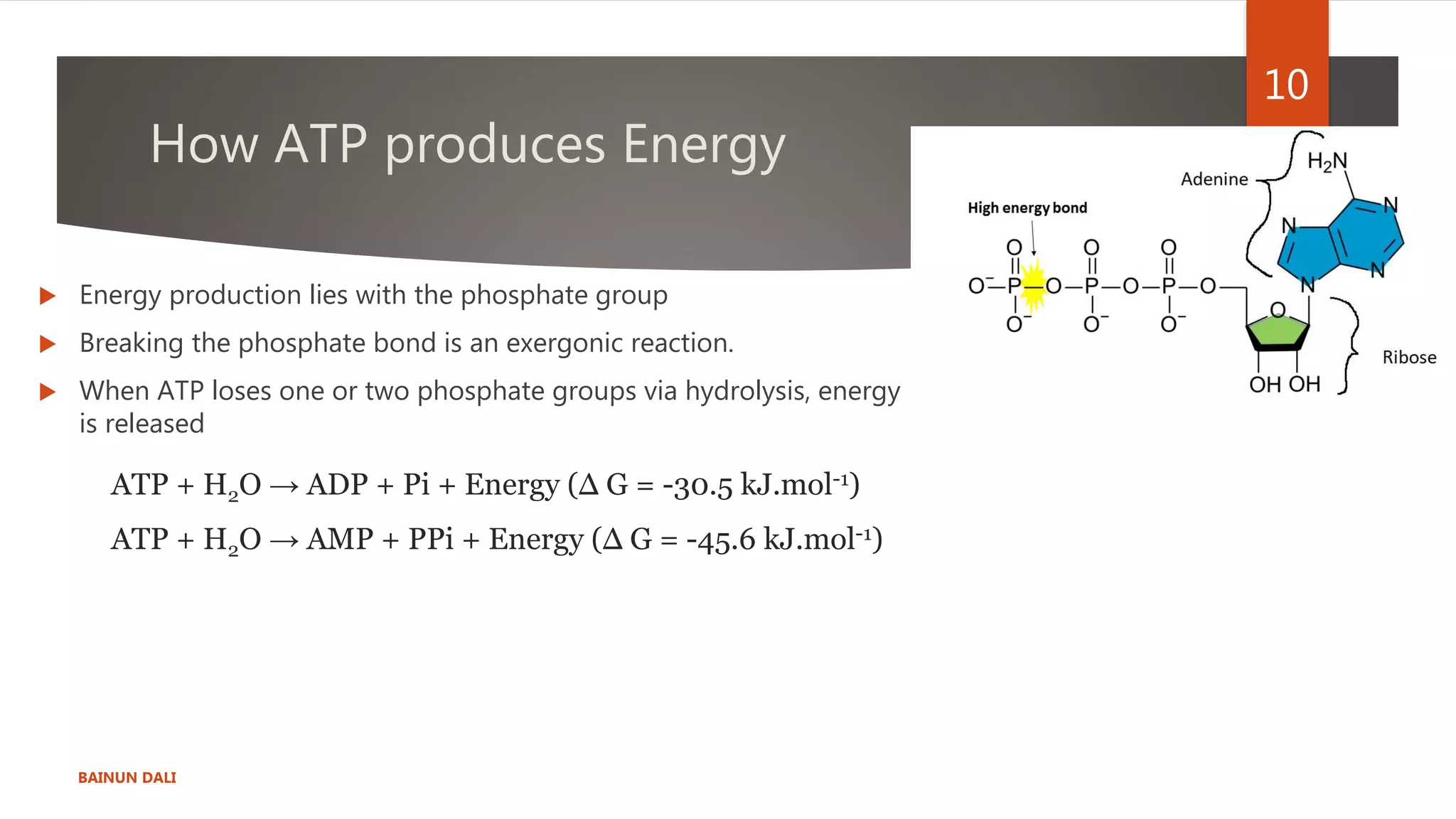 TOPIC 1 ENERGY PRODUCTION.pptx