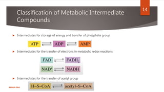 TOPIC 1 ENERGY PRODUCTION.pptx