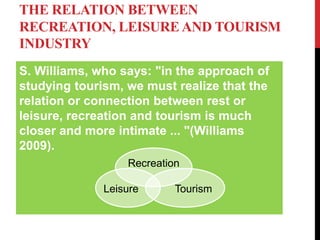Topic 1 Foundation of Recreational Tourism (1).pdf
