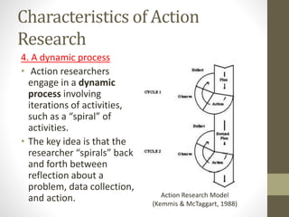 TSLB3143 Topic 1g Action Research | PPTX