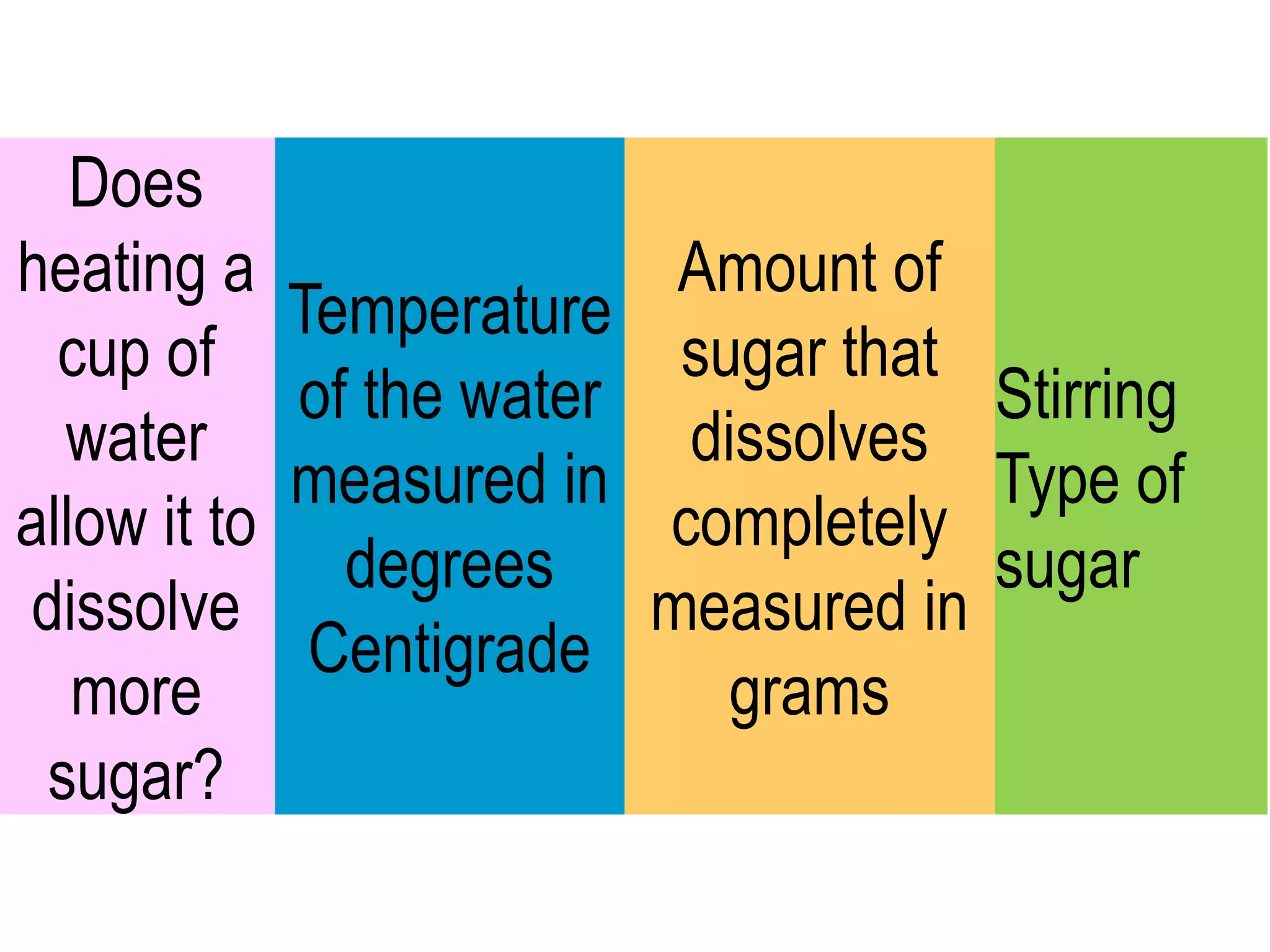 SCIENTIFIC METHOD.ppt