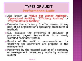 Topic 1 introduction AUDITING AND ASSURANCE SERVICES IN MALAYSIA | PPT