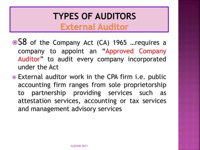 Topic 1 introduction AUDITING AND ASSURANCE SERVICES IN MALAYSIA | PPT