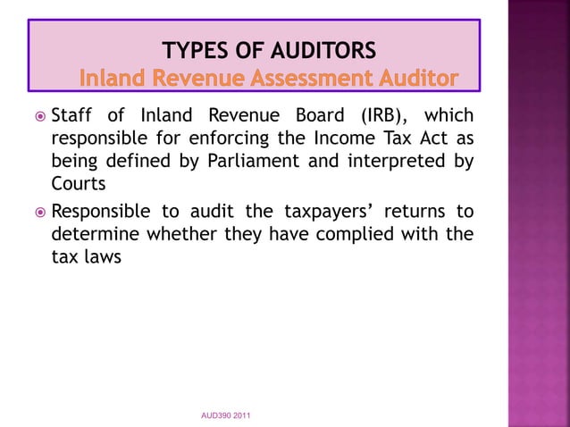 Topic 1 introduction AUDITING AND ASSURANCE SERVICES IN MALAYSIA | PPT