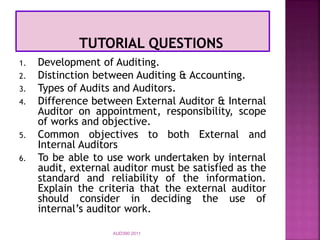 Topic 1 introduction AUDITING AND ASSURANCE SERVICES IN MALAYSIA | PPT