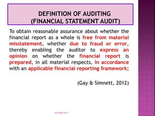 Topic 1 introduction AUDITING AND ASSURANCE SERVICES IN MALAYSIA | PPT