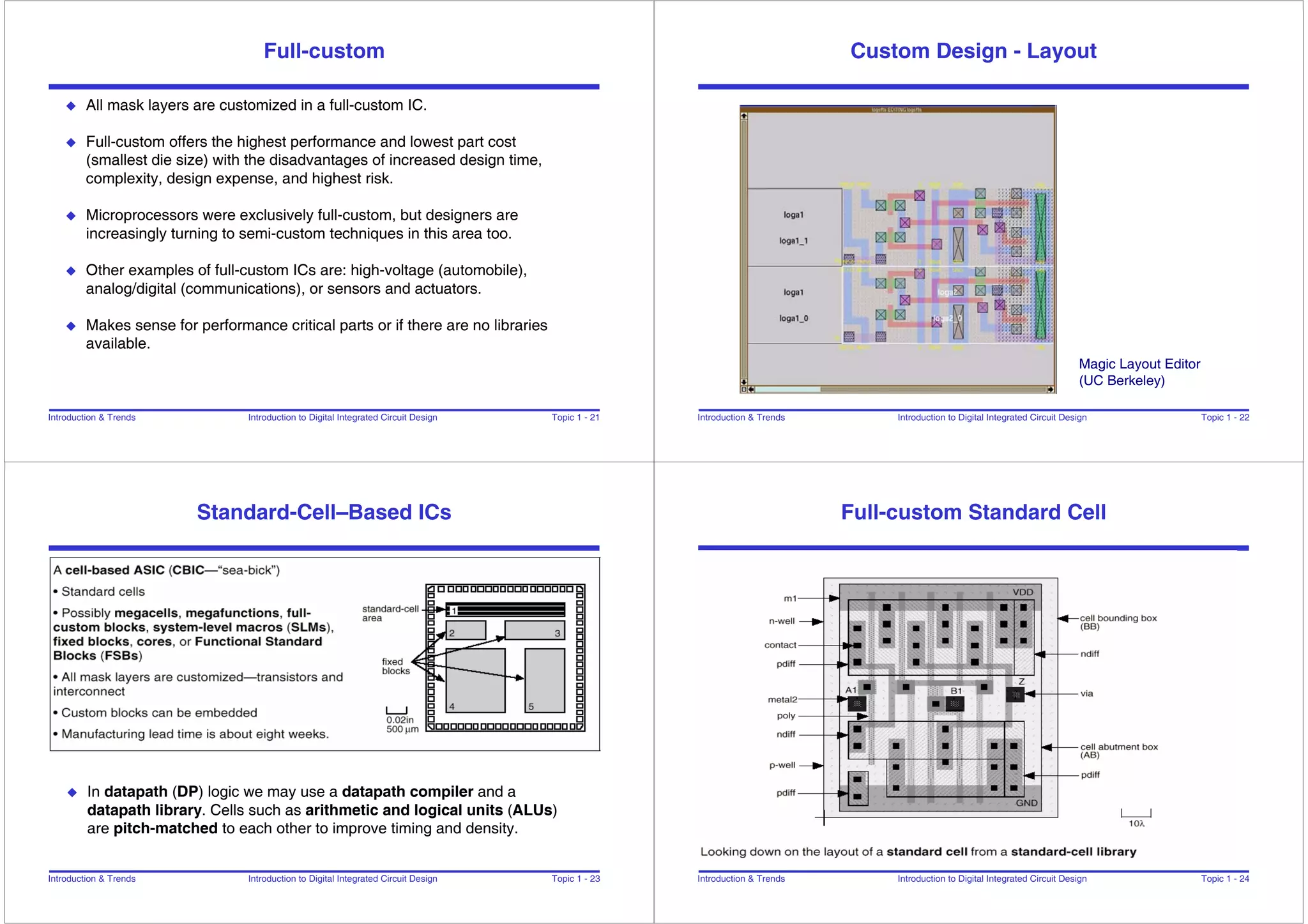 Topic 1 introduction | PPT