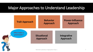 How to become a good Leadership in organization | PPT