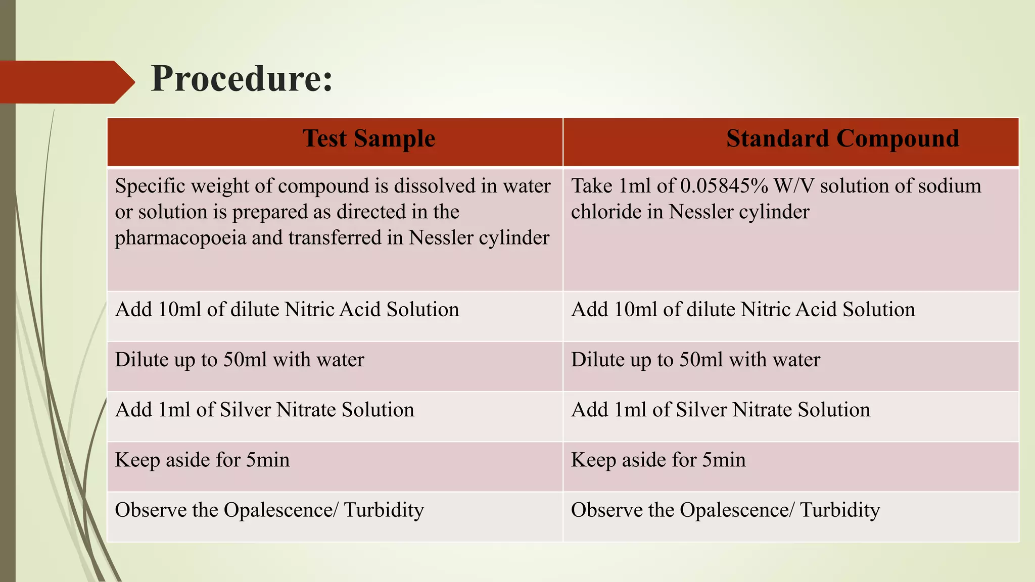 Topic 1 INTRODUCTION AND QUALITY CONTROL (1)PC.pptx