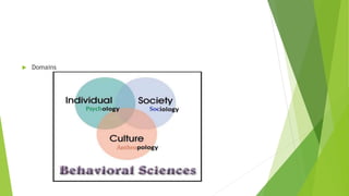 Topic 1 Introduction behavioural sciences-1.pptx