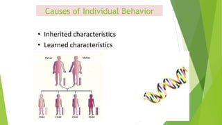 Topic 1 Introduction behavioural sciences-1.pptx