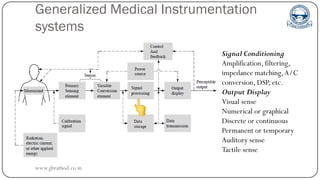 Topic 1 introduction of biomedical instrumentation | PPT