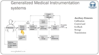 Topic 1 introduction of biomedical instrumentation | PPT