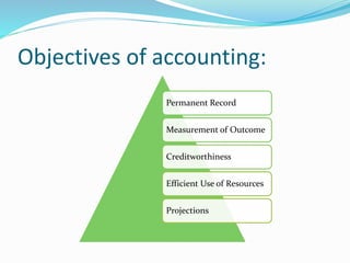 Topic 1 introduction of book keeping and accountancy | PPTX