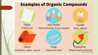 Topic 1 Introduction Organic Chemistry.pptx