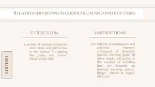 TOPIC 1 INTRODUCTION TO CURRICULUM AND INSTRUCTIONS[1].pdf