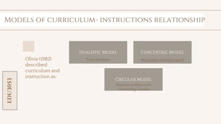 TOPIC 1 INTRODUCTION TO CURRICULUM AND INSTRUCTIONS[1].pdf