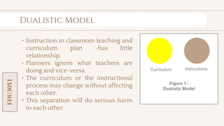 TOPIC 1 INTRODUCTION TO CURRICULUM AND INSTRUCTIONS[1].pdf
