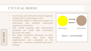 TOPIC 1 INTRODUCTION TO CURRICULUM AND INSTRUCTIONS[1].pdf