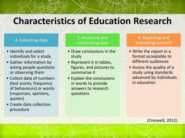 TSL3133 Topic 1 introduction to education research | PPT