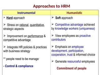 Topic 1 Introduction To human resource management | PPT