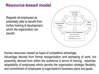 Topic 1 Introduction To human resource management | PPT